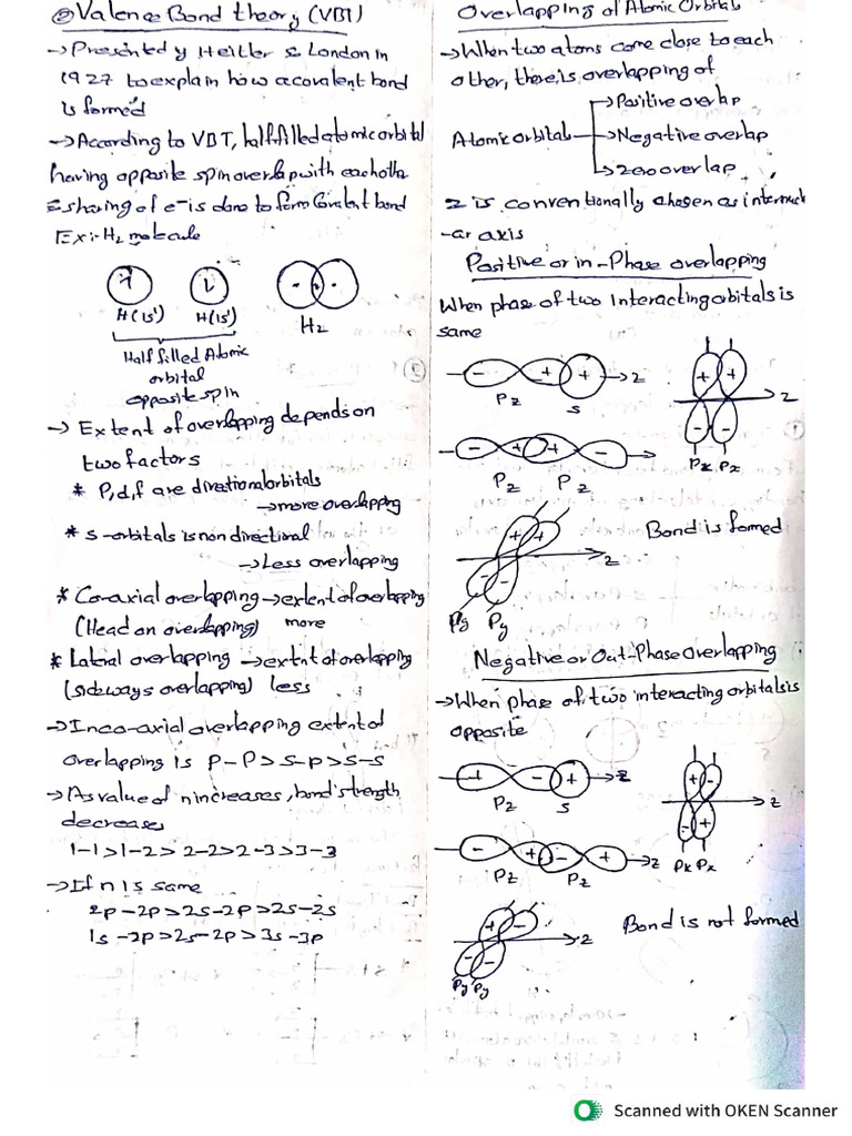 PW Maths 6 Years PYQ Book | PDF