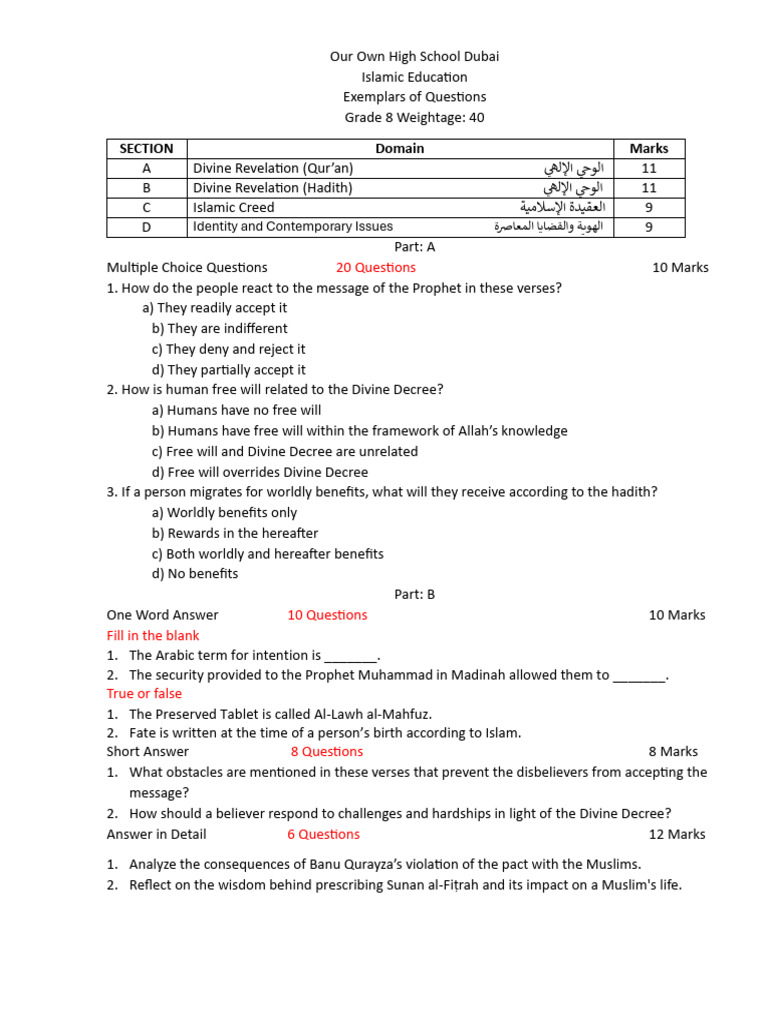 Grade 8 Islamic Education Exam Guide | PDF | Muhammad | Hadith