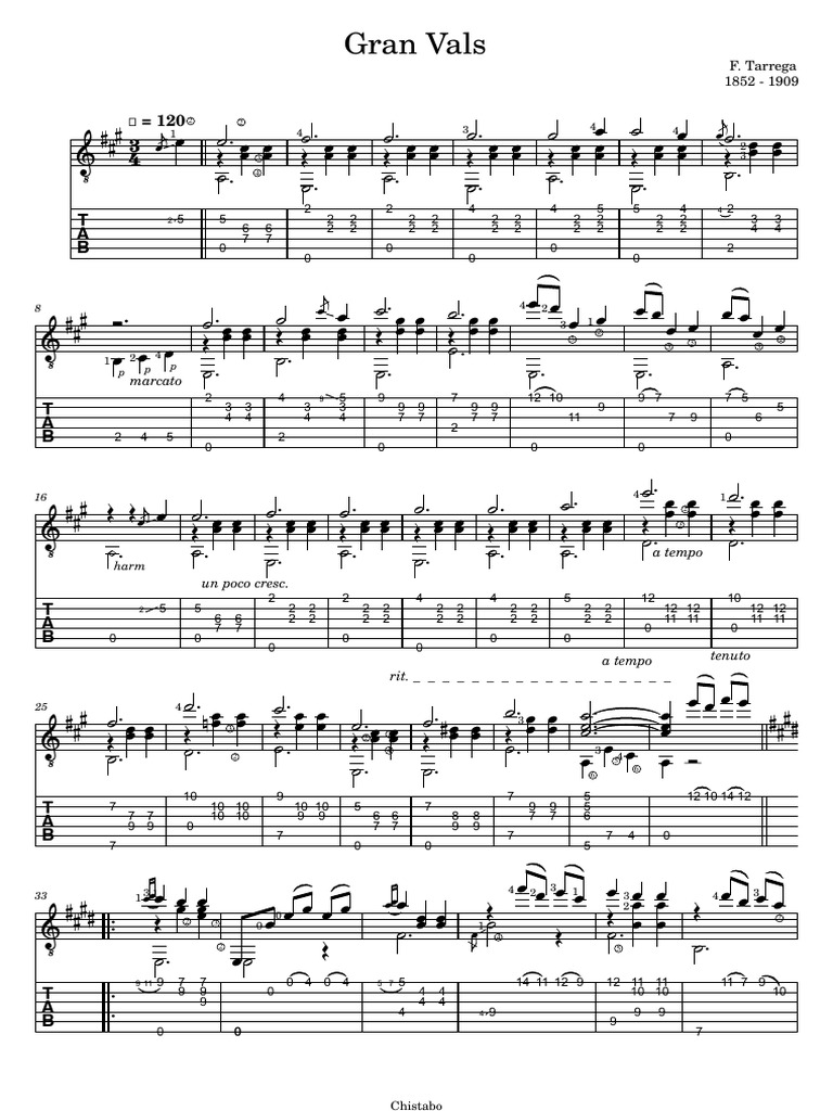Gran Vals F Tarrega | PDF | Elements Of Music | Musical Forms