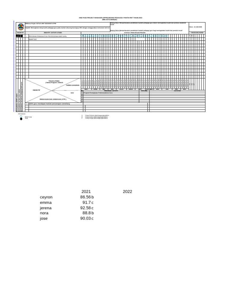 Geo Stpm2 Smkkm-Oppm Pedagogi 2023 Ok | PDF