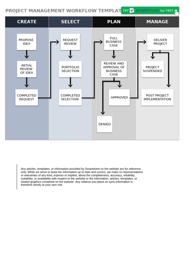IC Project Management Workflow Template 10520 | PDF