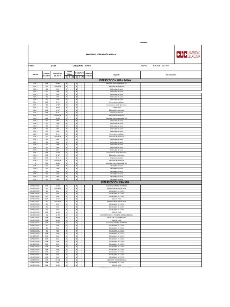 Inventario de Senalizacion Vertical - 2024 | PDF
