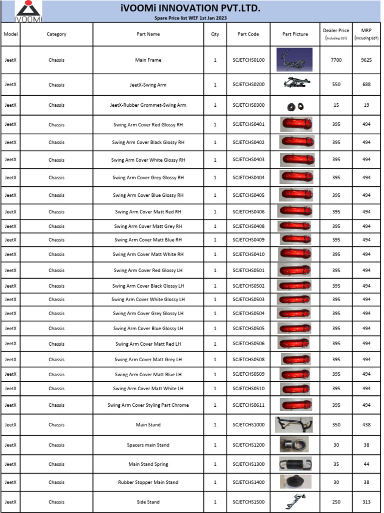 Ola S1 Pro Spare Parts Price List | PDF | Wheeled Vehicles | Motor Vehicle