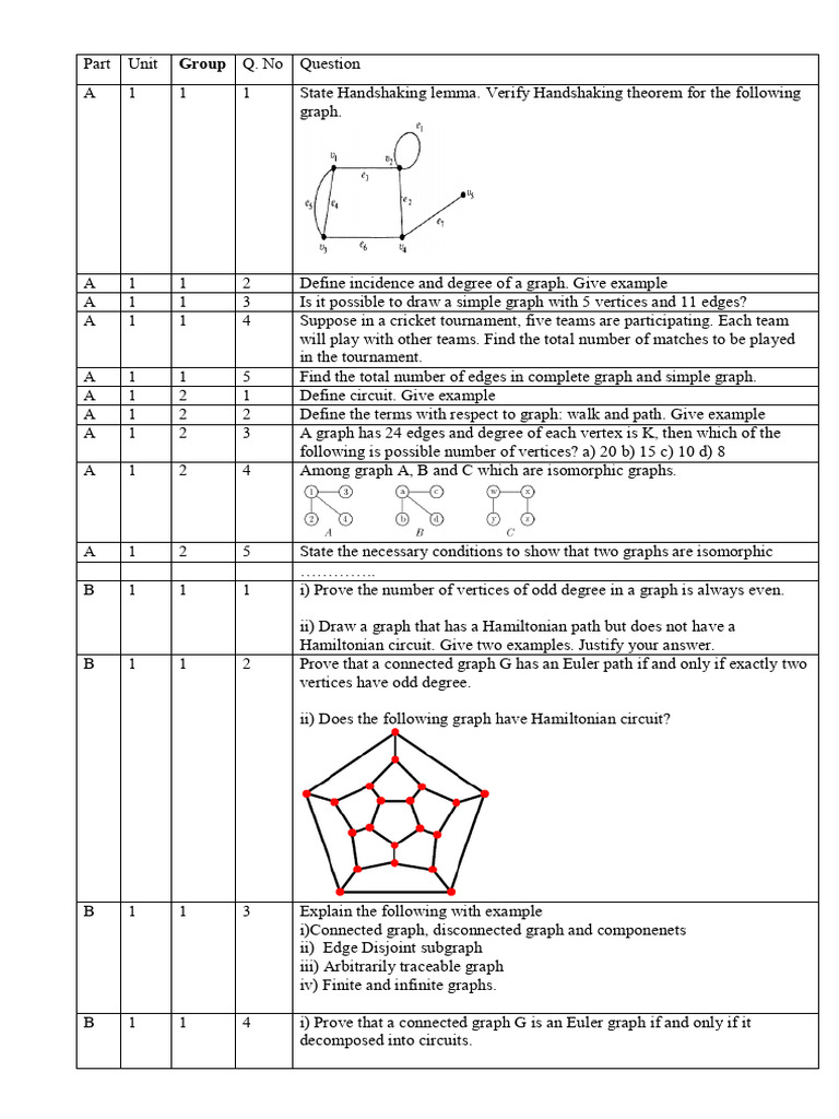 318. | PDF | Theoretical Computer Science | Mathematical Relations