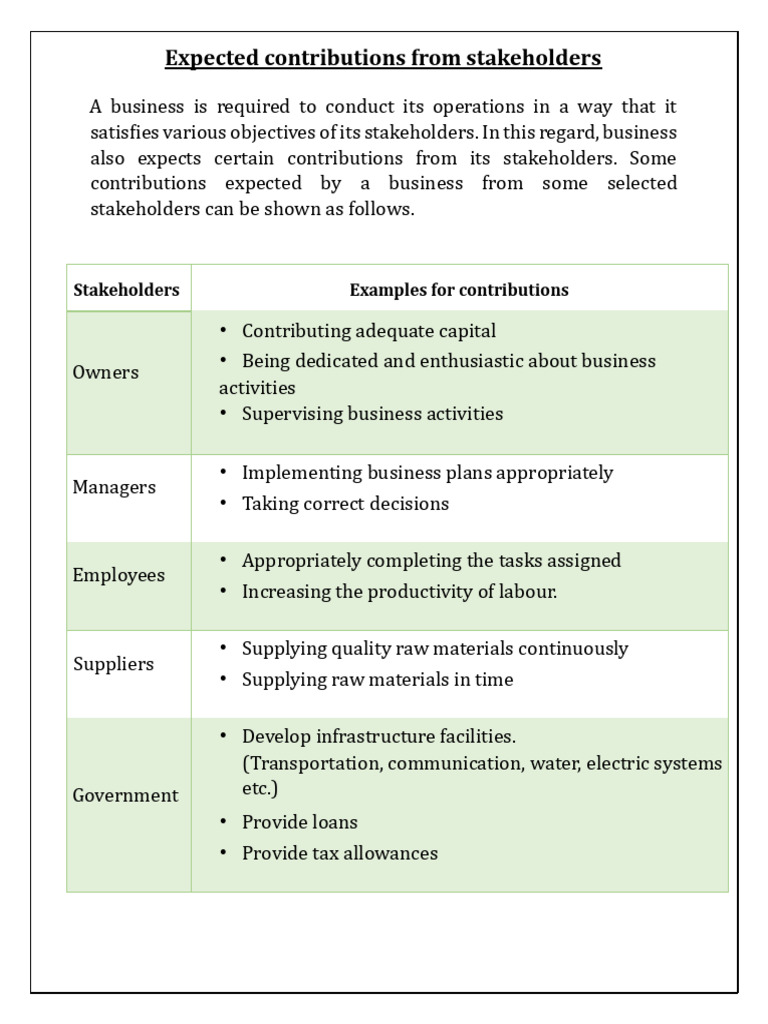 Expected Contributions of a Stakeholders and Infrastructure | PDF