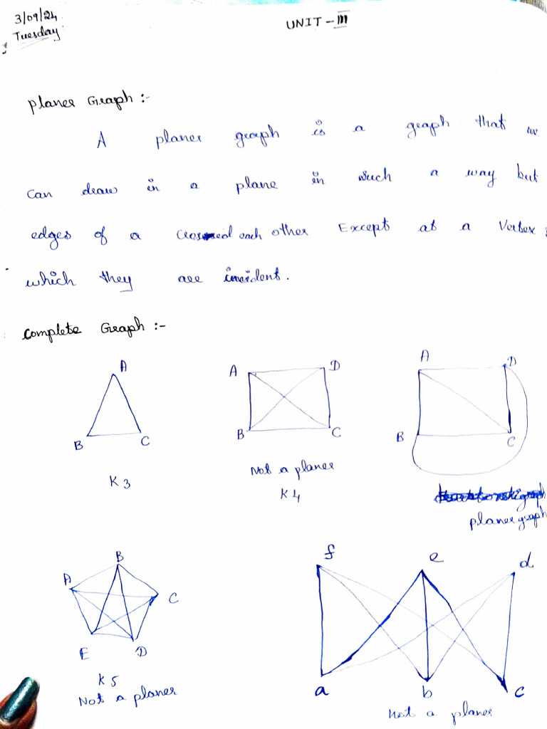 Graph Theory And Matrix Analysis Pdf Graph Theory Mathematical