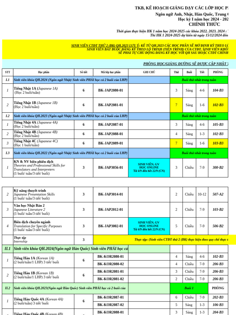 TKB KHGD HK 1 năm học 24.25 CTĐT thứ 2 BK các Khóa các Ngôn ngữ CHÍNH THỨC 27.8.24cập nhật PH GĐ ...