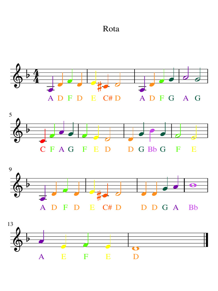 Rota Music Notation Guide | PDF