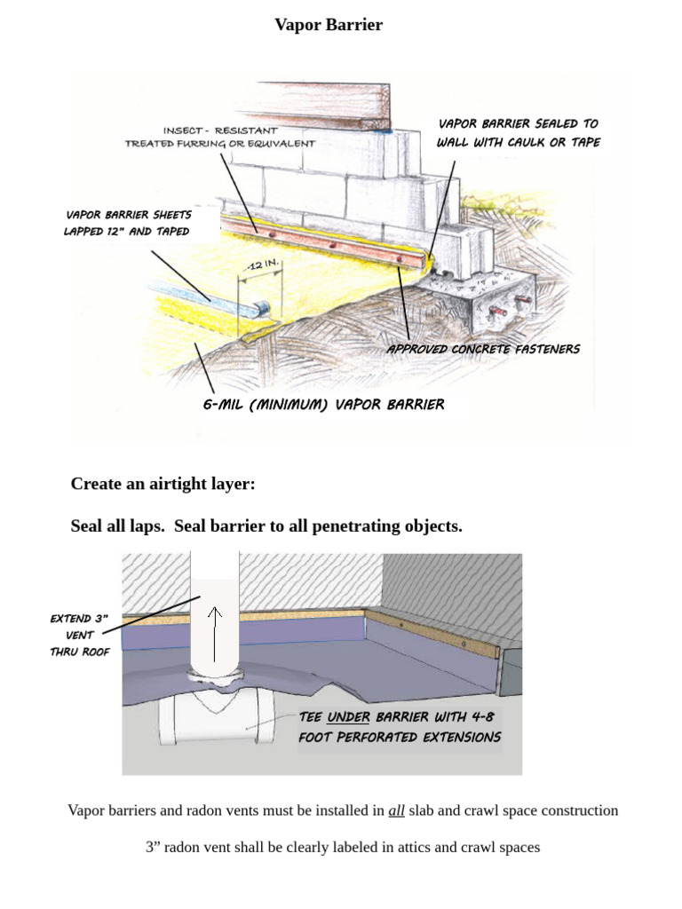 Radon Barrier Installation Guide | PDF
