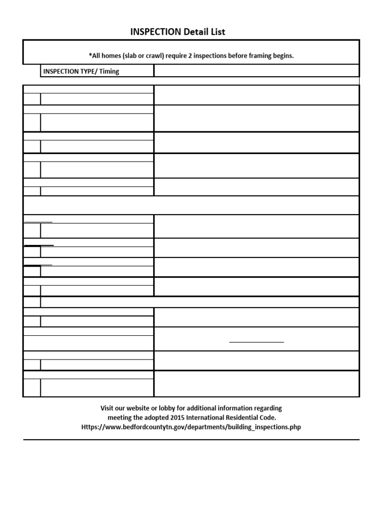 2015 IRC Inspection Requirements Guide | PDF | Civil Engineering ...