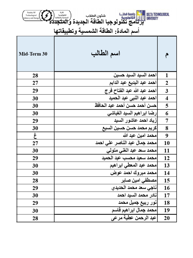 Mid Term | PDF