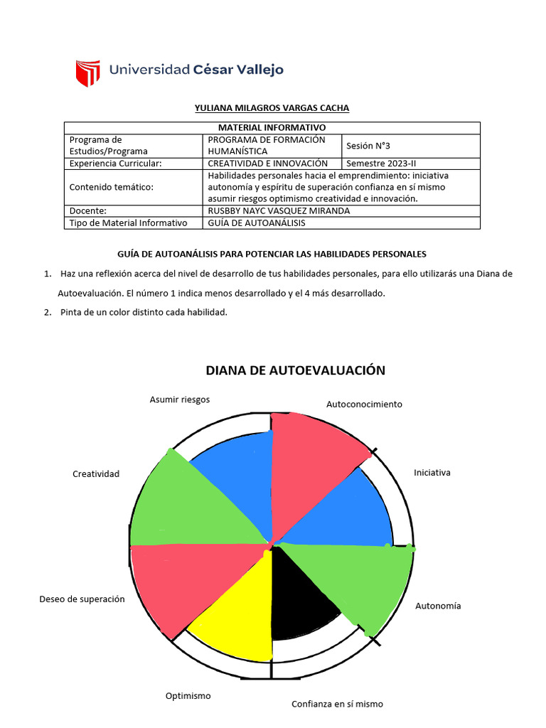 Guía de Autoanálisis de Habilidades Personales | PDF | Las emociones ...
