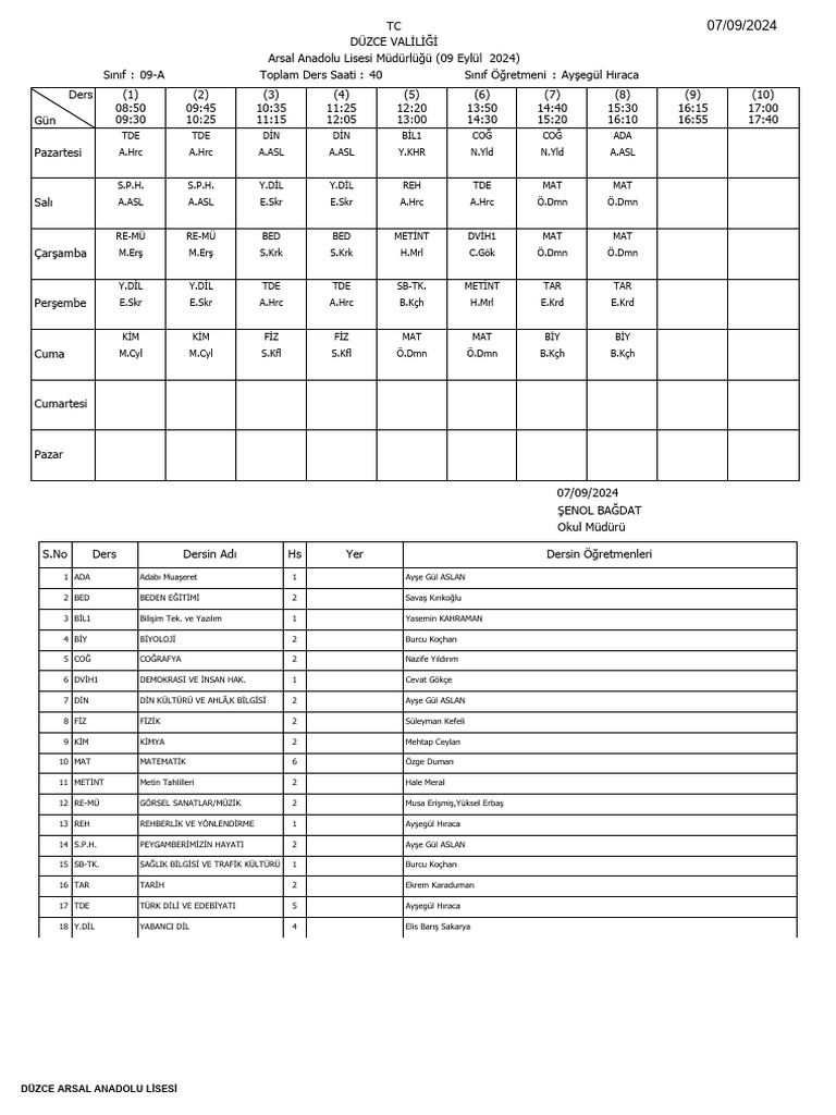 Sinifelprogrami | PDF