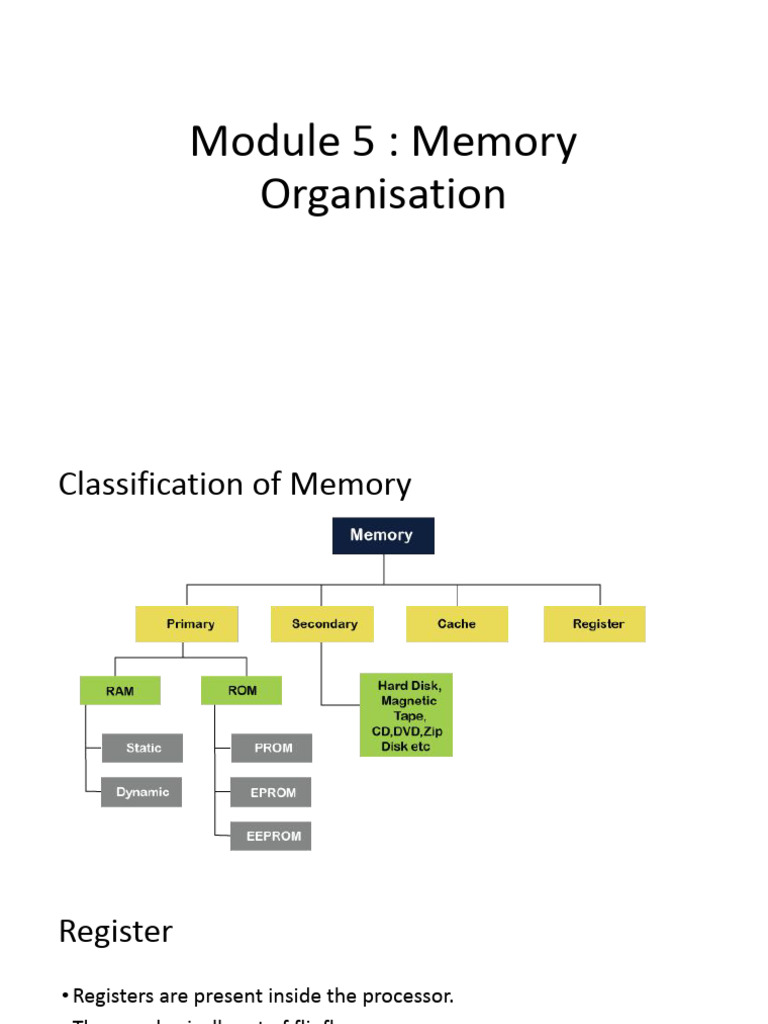 Classification of Memory.pptx | PDF | Random Access Memory | Computer ... Classification of Memory.pptx | PDF | Random Access Memory | Computer ...