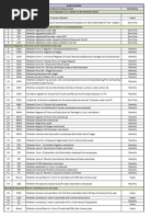 Annual Return Form XXV for Employers | PDF