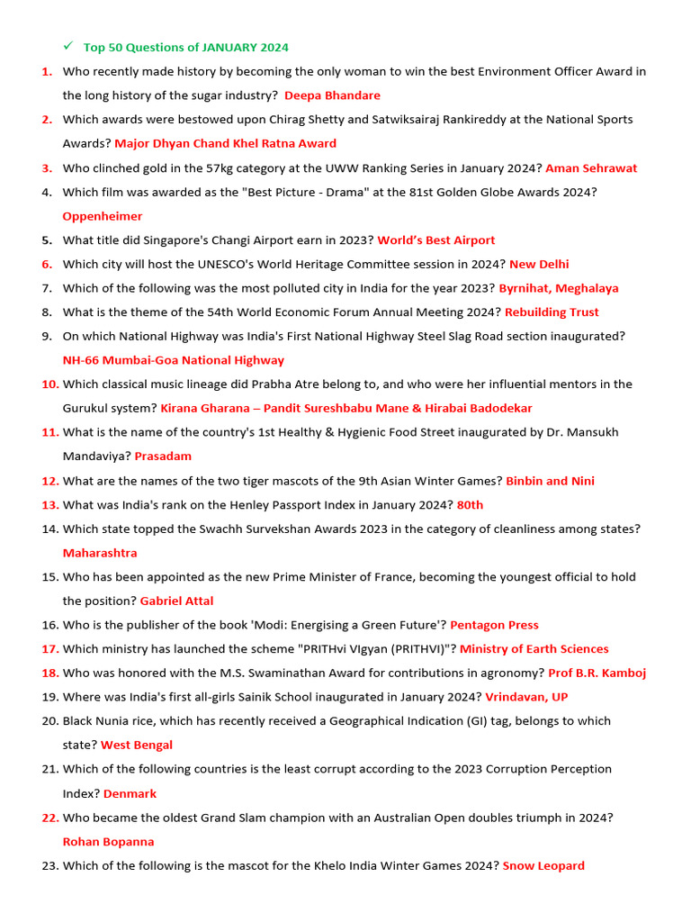 January 2024 Top 50 Questions & Answers | PDF