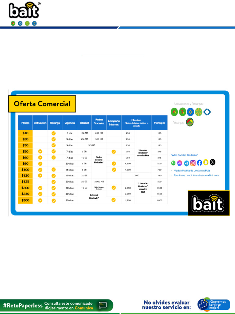 Actualización de Precios BAIT 2024 | PDF