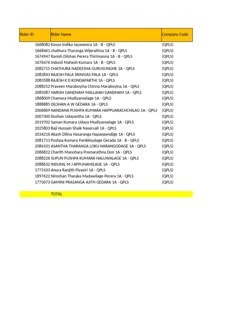 PendingDues (QPLS) Ason 27-07-2024 | PDF