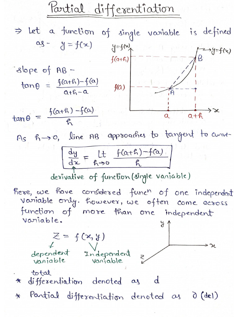Lecture 33 - Calculus Classroom Notes | PDF