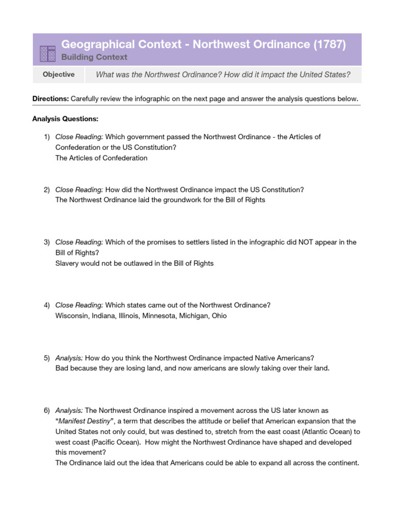 Northwest Ordinance | PDF | Politics