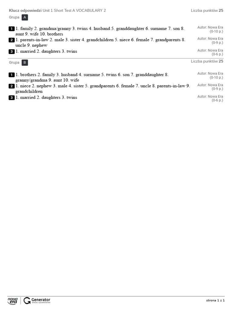Unit 1 Vocabulary Test Answers | PDF