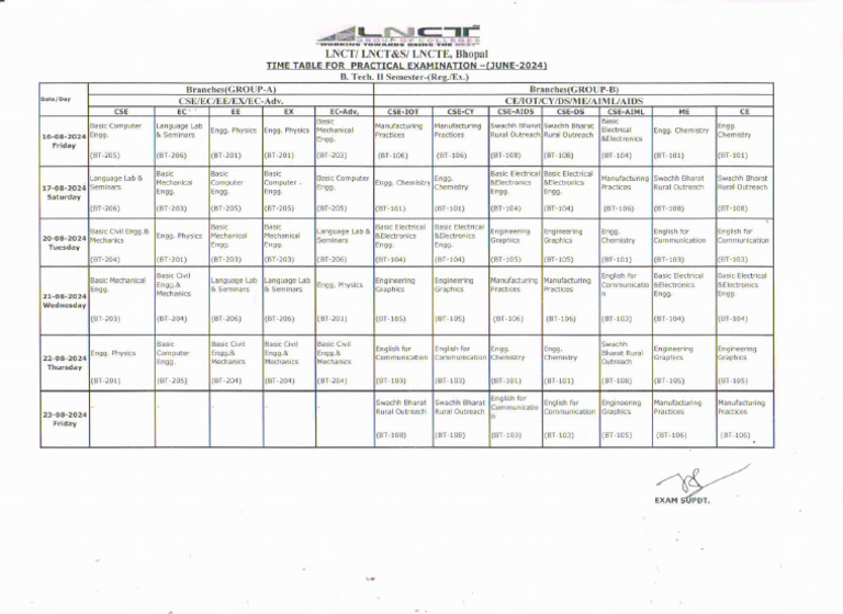 Timetable LNCT, LNCTS, Lncte B.tech Ii-Sem (Reg&ex) Practical Exam (June 2024) | PDF