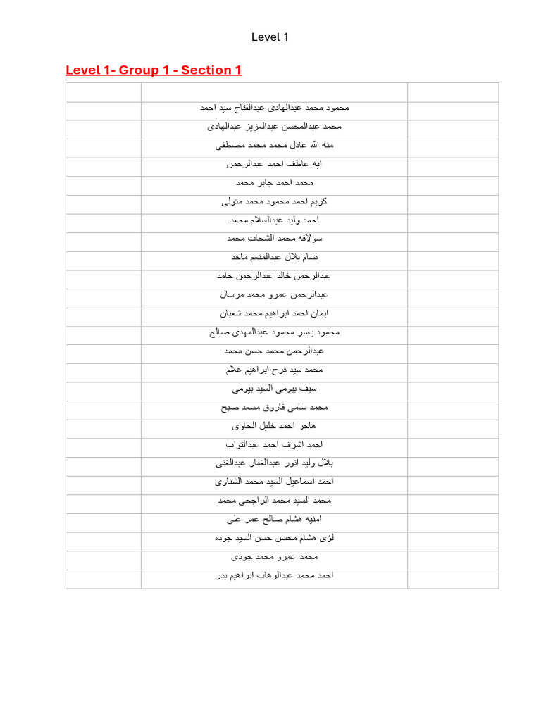 Level 1 Sections and Groups | PDF
