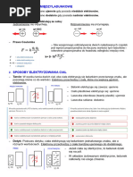 Elektryzowanie Ciał Przez Tarcie I Dotyk | PDF