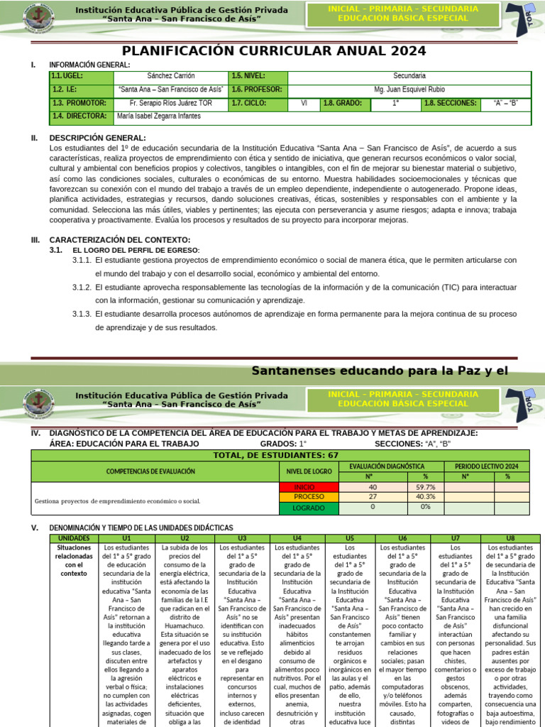 Programacion Anual 2024 - Ept | PDF | Aprendizaje | Educación primaria