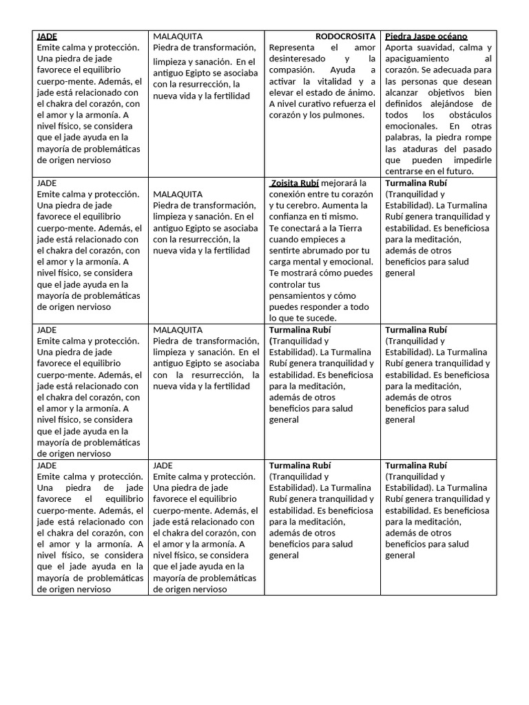 JADE | PDF | Amor | Conceptos psicologicos