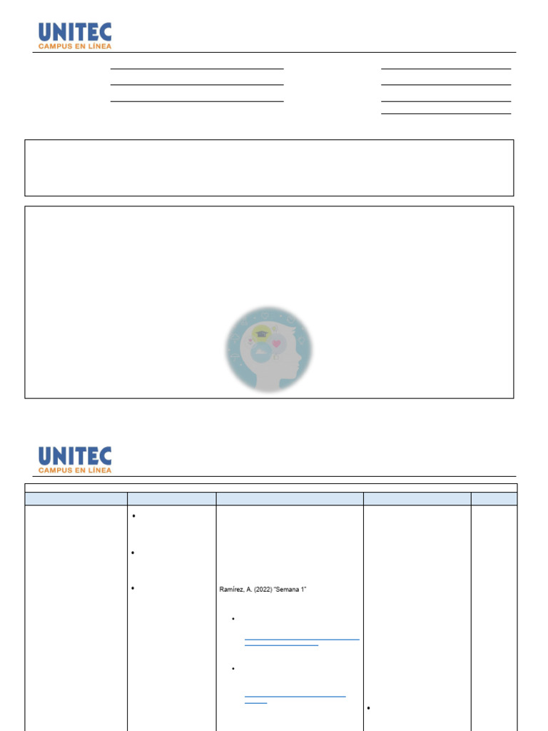 Carta Descriptiva Modelos Teóricos Del Prendizaje - Astrid Ramírez - 25-1 | PDF | Aprendizaje ...