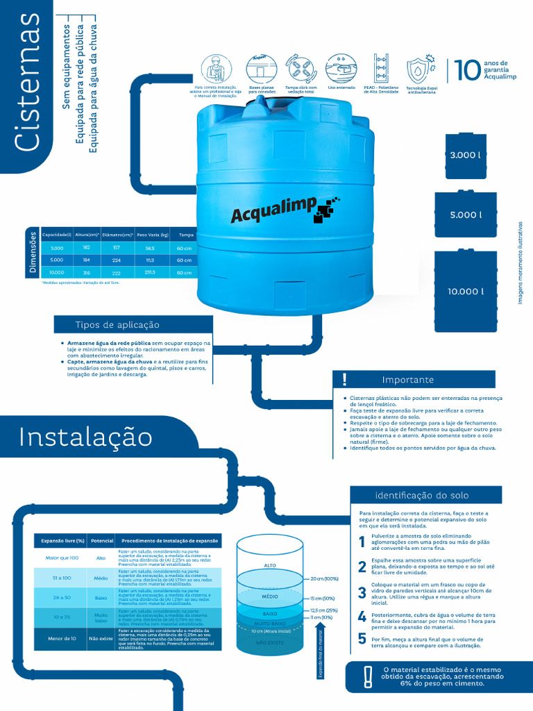 manual_de_instalacao_cisterna_digital | PDF manual_de_instalacao_cisterna_digital | PDF