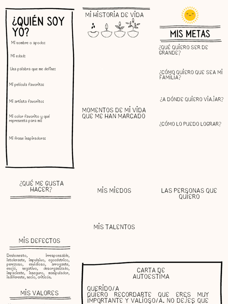 Quien Soy | PDF