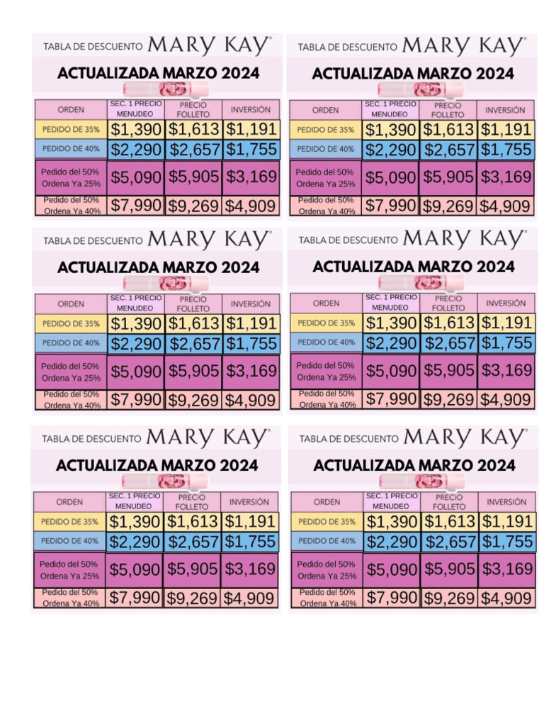 Tablas de Descuento | PDF