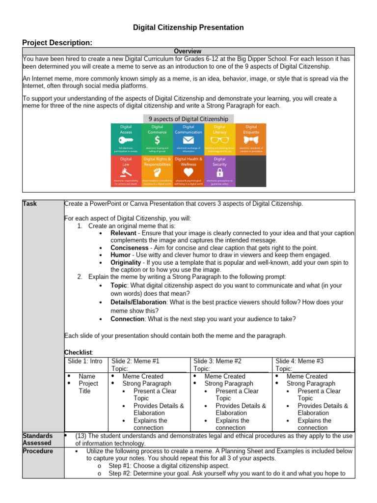 Digital_Citizenship_Aspect_Memes_Task_Sheet_and_Rubric (1) | PDF | Meme ...