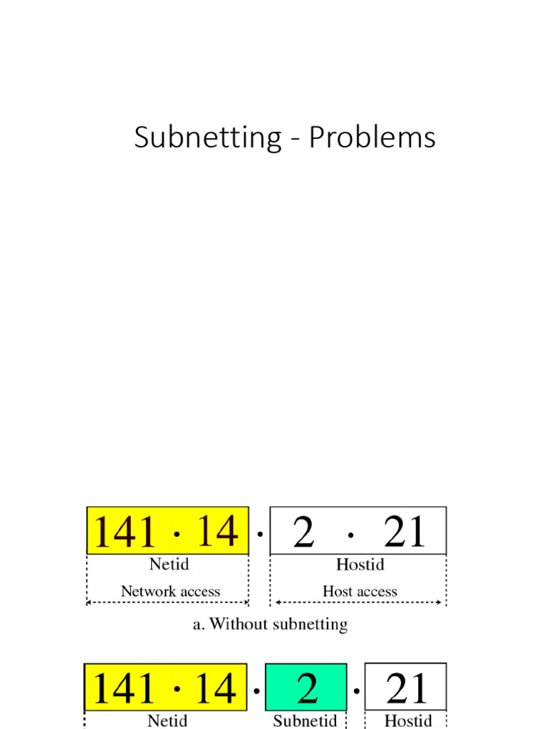 33-Subnetting-Problems-10-10-2023 | PDF | Network Protocols | Computer Architecture