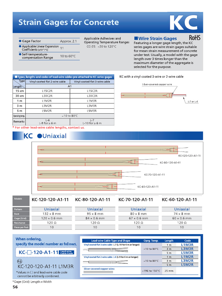 Catalogo Kyowa - Strain Gages KC | PDF