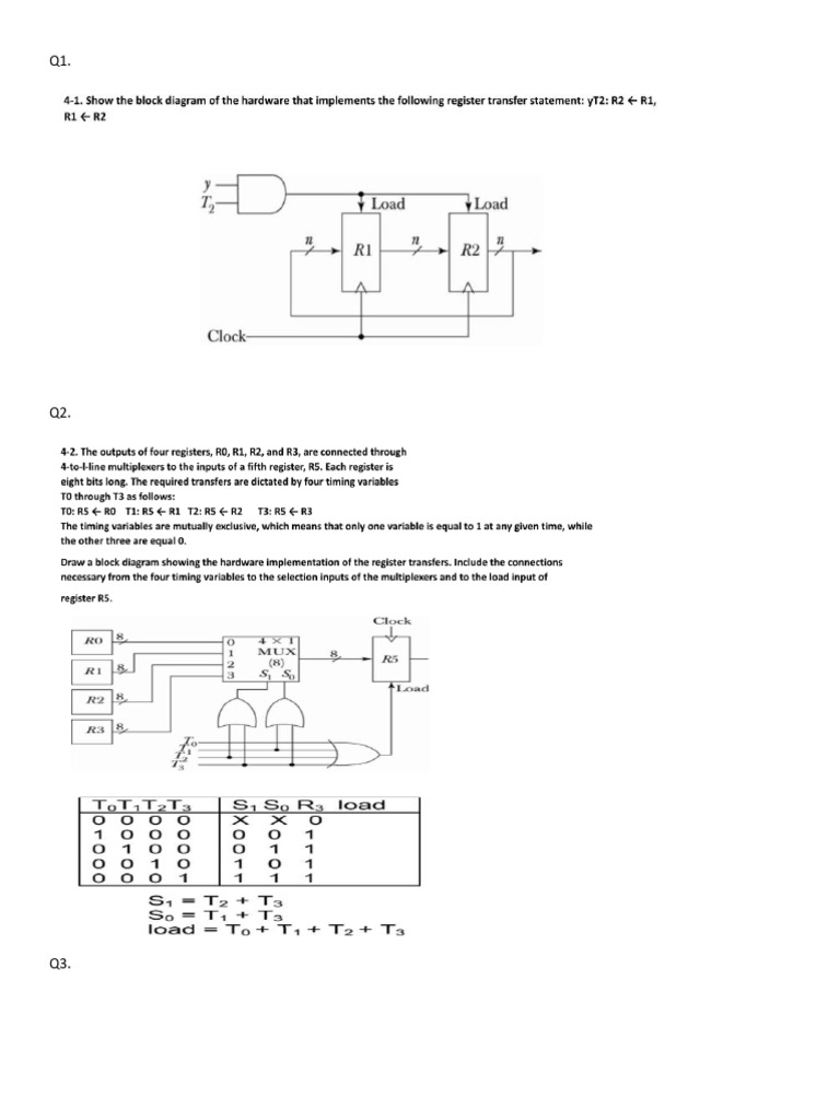 COA course pack answers | PDF | Bit | Computer Hardware