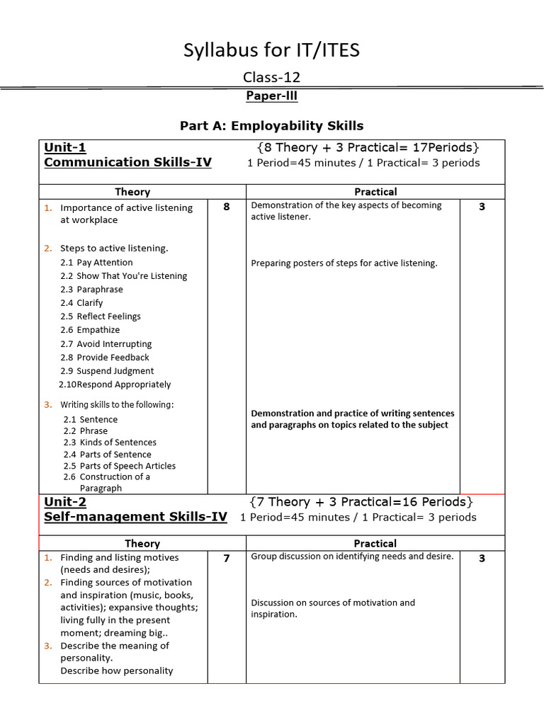 Class Xii Voc It Ites | PDF | Enterprise Resource Planning | Spreadsheet