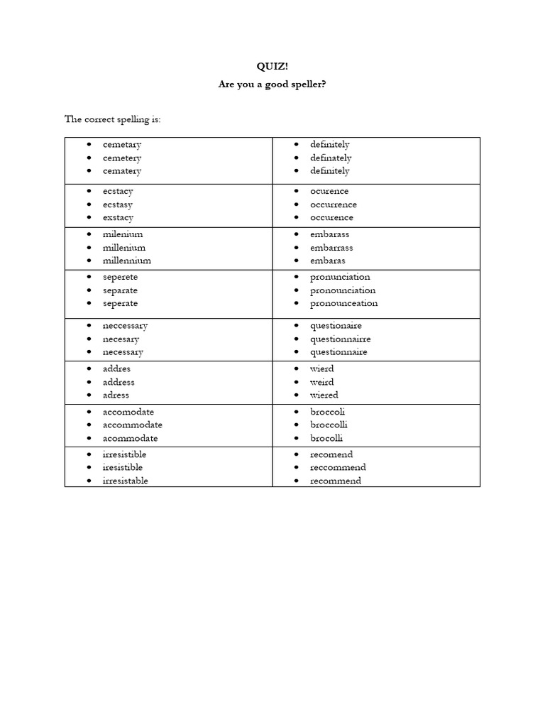 Commonly Misspelled Words Quiz | PDF