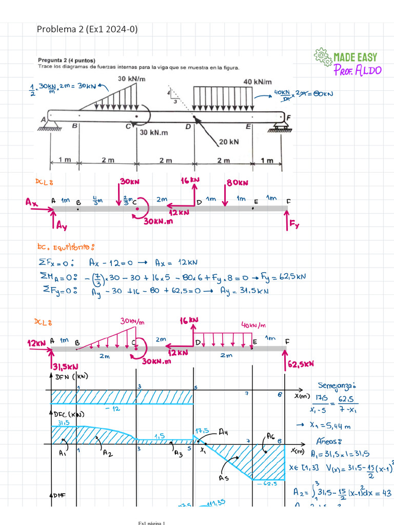 Problema 2 (Ex1 2024-0) | PDF