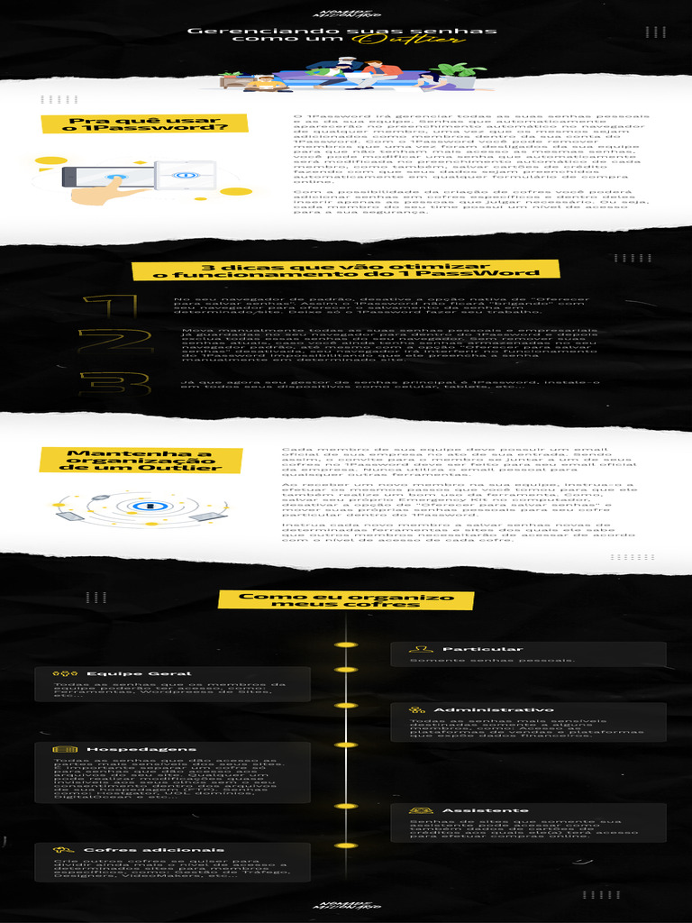Gerenciando Suas Senhas Como Um Outlier | PDF | Senha | Informática
