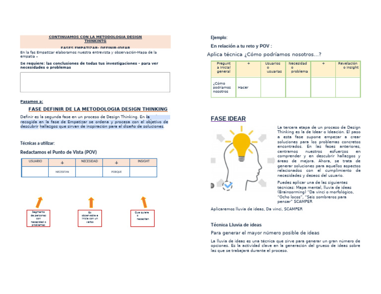 Definición en Design Thinking | PDF | Cognición | Ciencia cognitiva