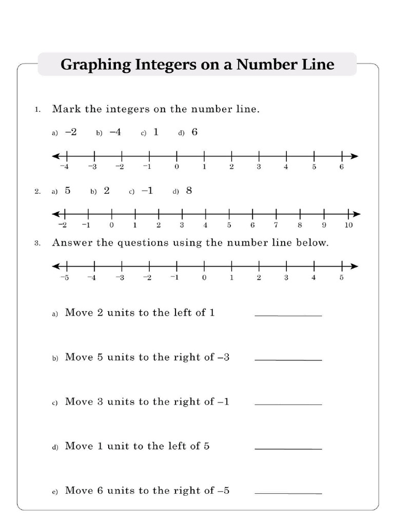 Integer Class 6 | PDF
