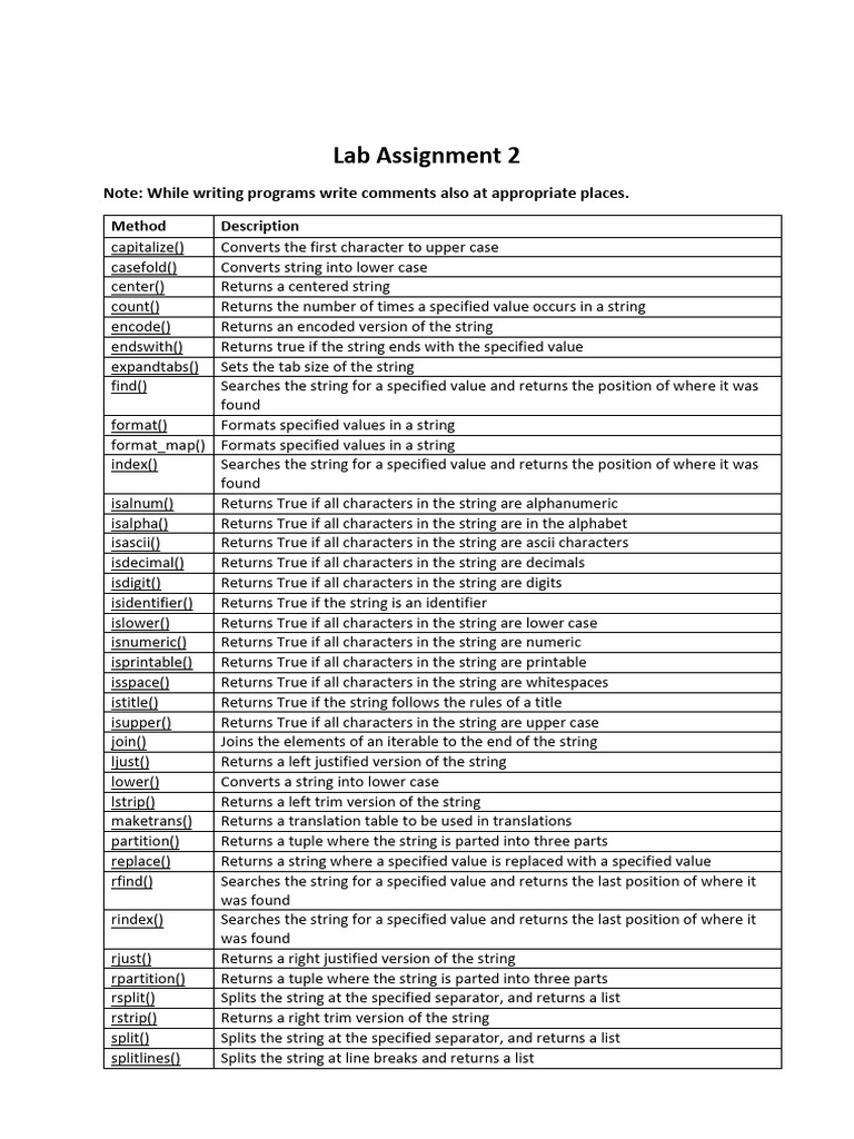 Lab Assignment 2 | PDF | String (Computer Science) | Letter Case