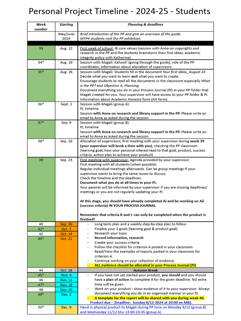 PPtimeline2024-2025_Students | PDF