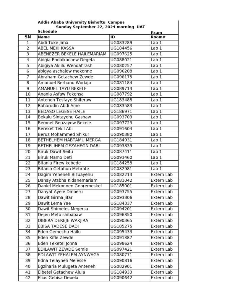 CVMA Sunday Morning | PDF