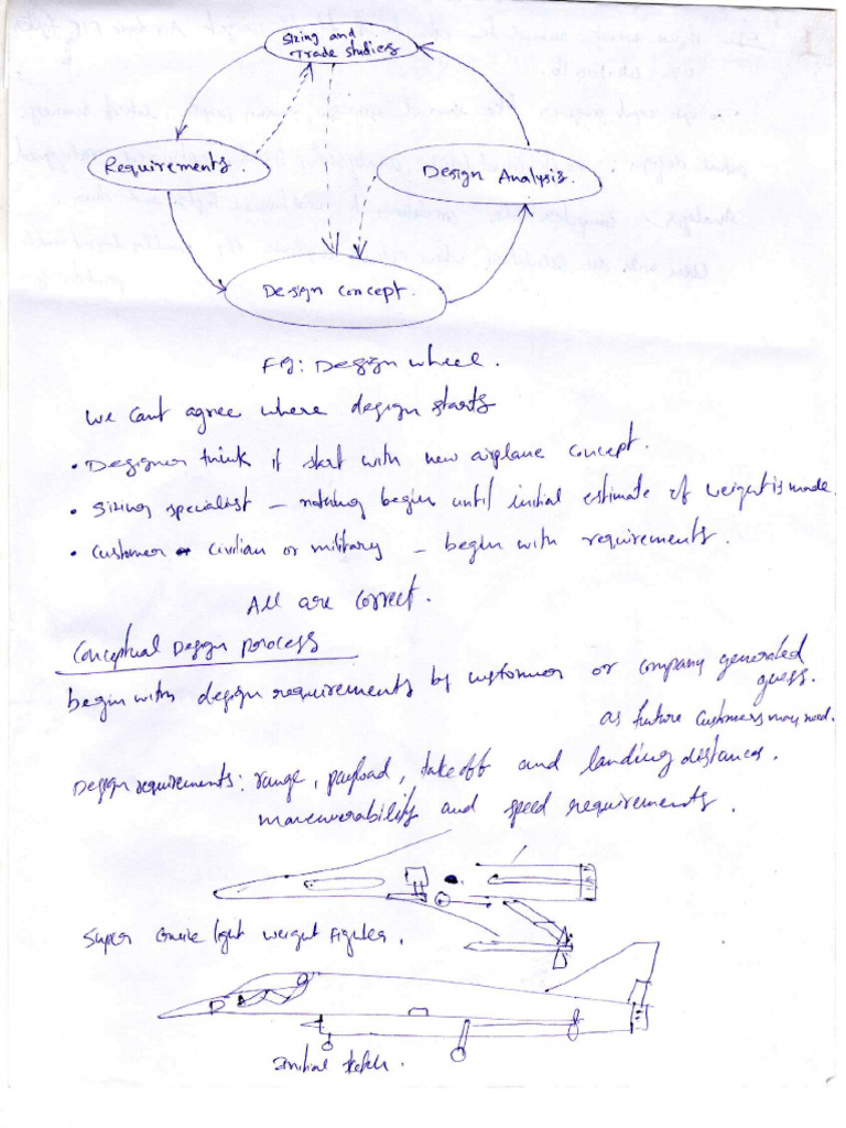 AD Unit 1 and 2 Supporting Written Material | PDF
