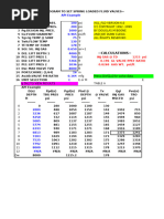 Prosper Software for Well Modelling | PDF | Petroleum Reservoir ...