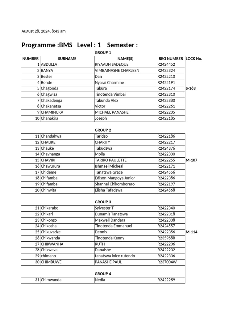 2024 BMS Class List | PDF